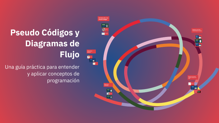 Pseudo Códigos y Diagramas de Flujo by Andrea Rodríguez on Prezi