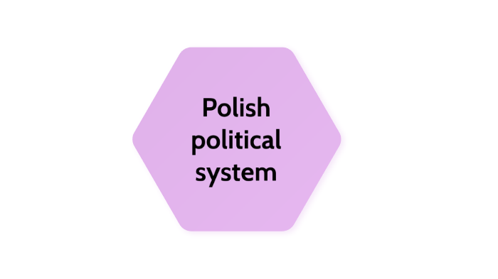 Polish political system by Angelika Garncarczyk on Prezi