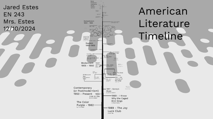 American Literature Timeline by Jared Estes on Prezi