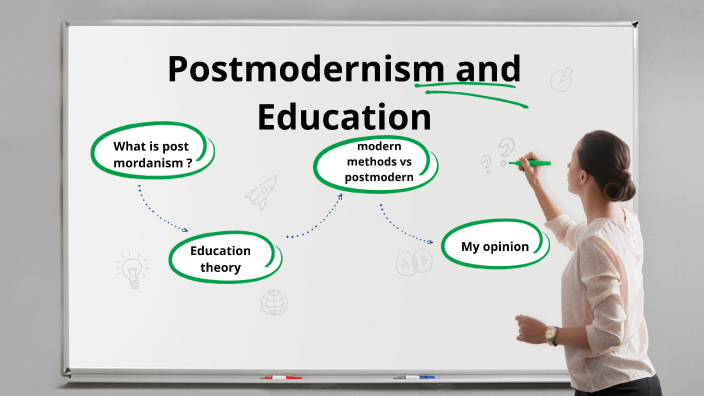 Postmodernism and Education by Rizwan Rafi on Prezi
