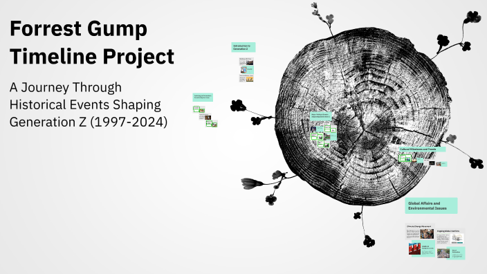 Forrest Gump Timeline Project by narmer gettes on Prezi Forrest Gump Timeline Project by narmer gettes on Prezi