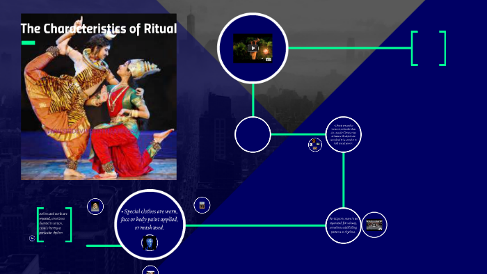 The Characteristics of Ritual by amanda waddell on Prezi