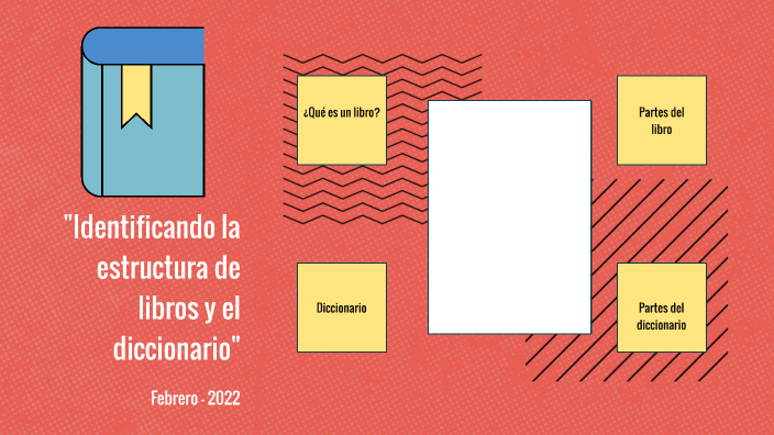 Estructura de los libros y el diccionario by Karla Yanira Bermúdez on Prezi
