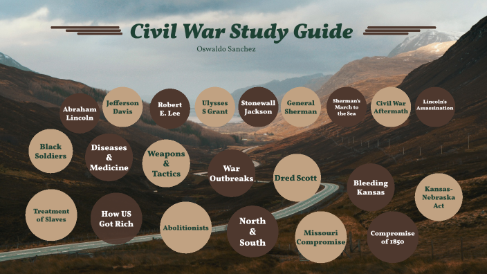 Civil War Study Guide by Oswaldo Sanchez on Prezi