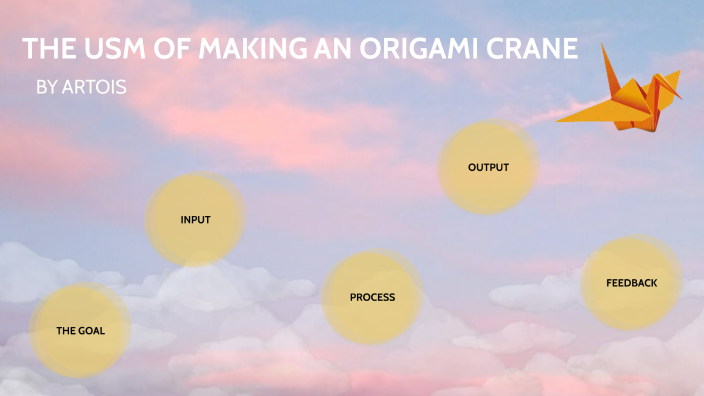 THE USM AND EXAMPLES by Quentin Sancho on Prezi