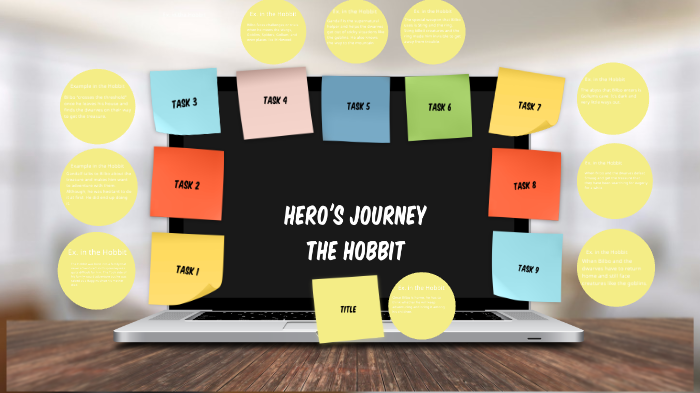 The Hobbit Hero's Journey by Annelise Galiardo on Prezi