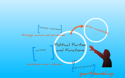 Political Parties and functions by veronica boswell on Prezi