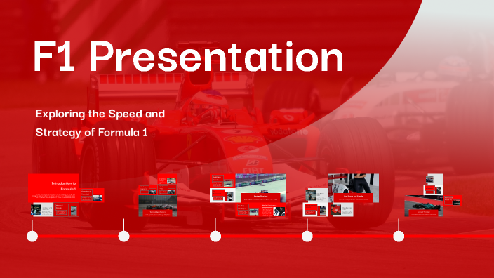 F1 Presentation by baki basol on Prezi
