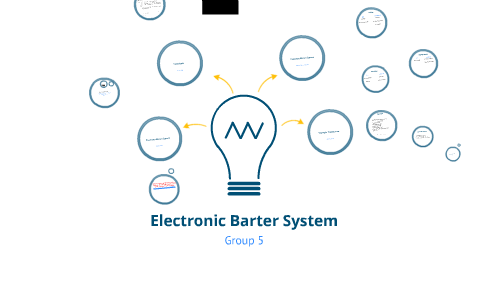 Electronic Barter System by Taylor Warden on Prezi
