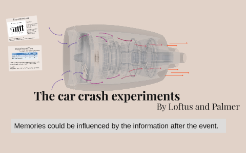 The car crash experiments by Claire HE on Prezi
