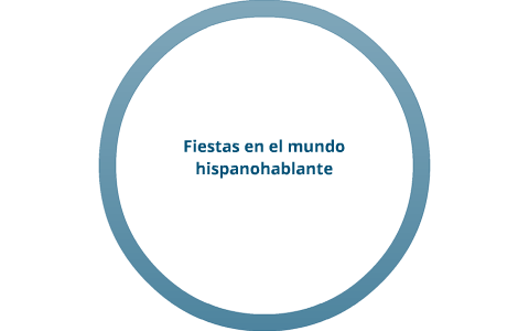 Fiestas en el mundo hispanohablante by Christoph Bolkart on Prezi