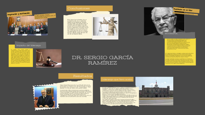 Liderazgo by celia jessica razo lopez on Prezi