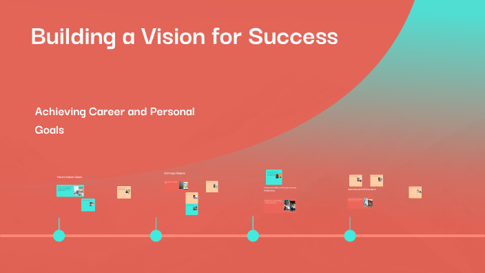 Building a Vision for Success by James Smith on Prezi