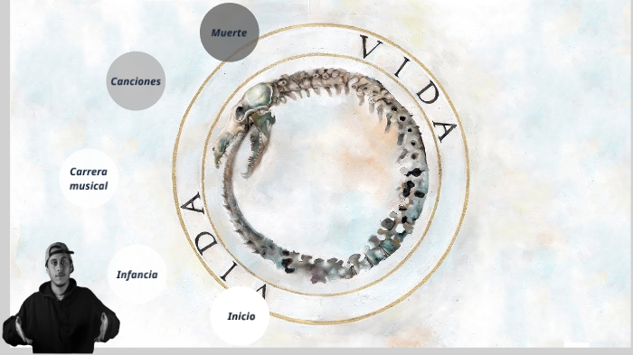 Canserbero by Jeshua Jimenez on Prezi