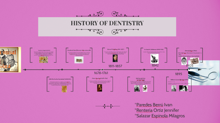 Dr. Basil M. Wilkerson (1842-1910) by Jennifer Rentería Ortiz on Prezi