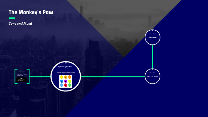 The Monkey's Paw by ziad mohammed on Prezi
