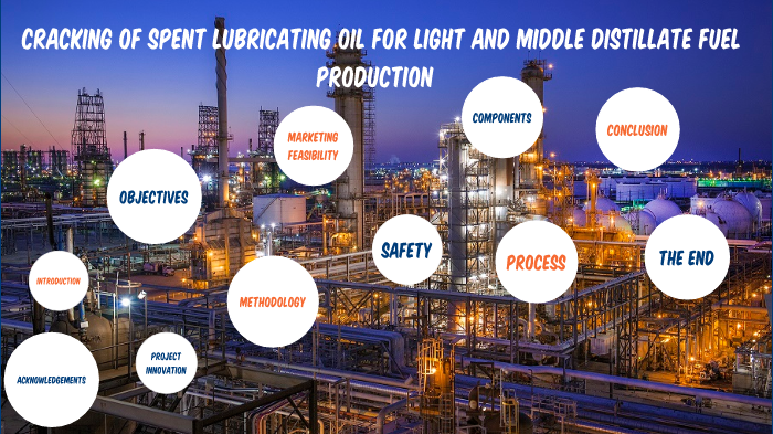 Cracking of Spent Lubricating Oil for Light and Middle Distillate Fuel ...