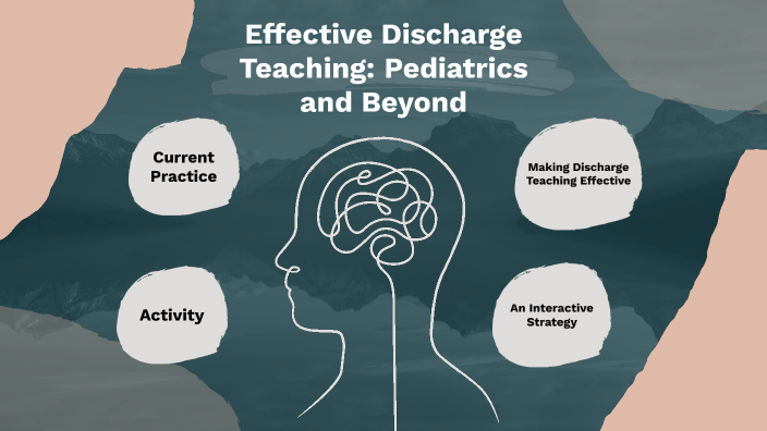 Effective Discharge Teaching by Asmaa Ali on Prezi