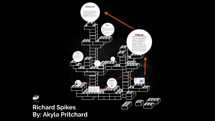 Richard Spikes by akyla pritchard on Prezi