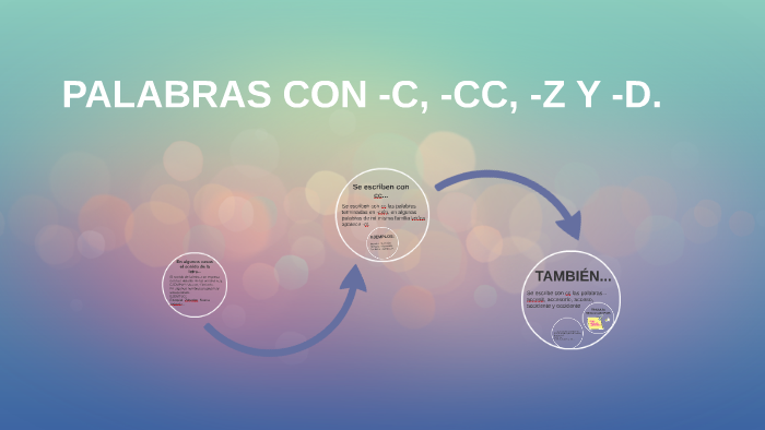 PALABRAS CON -C, -CC, -Z Y -D. by Erika Obregon on Prezi
