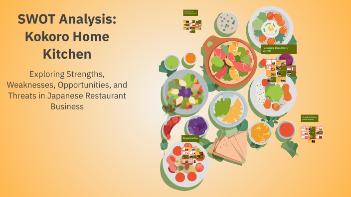 SWOT Analysis: Kokoro Home Kitchen by Frank -Bamboo- Lopez on Prezi