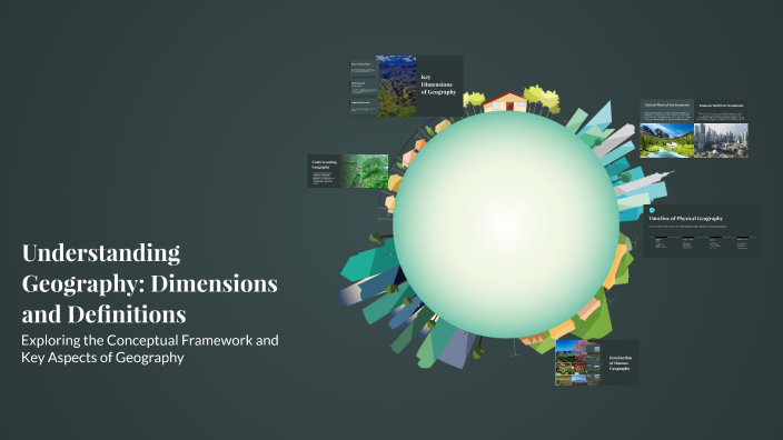 Understanding Geography: Dimensions and Definitions by Saqlain Gohar ...
