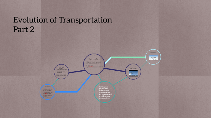 Evolution of Transportation Part 2 by tyler li on Prezi