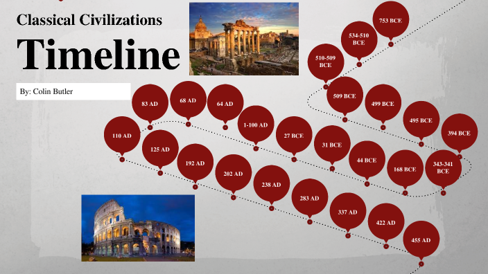 Classical Civilizations timeline by Colin Butler on Prezi