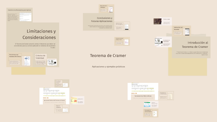 Teorema de Cramer by juan de la barrero on Prezi