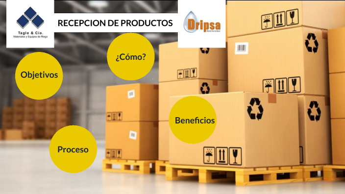 Recepcion de Productos by Eduardo Fuentes Saavedra on Prezi