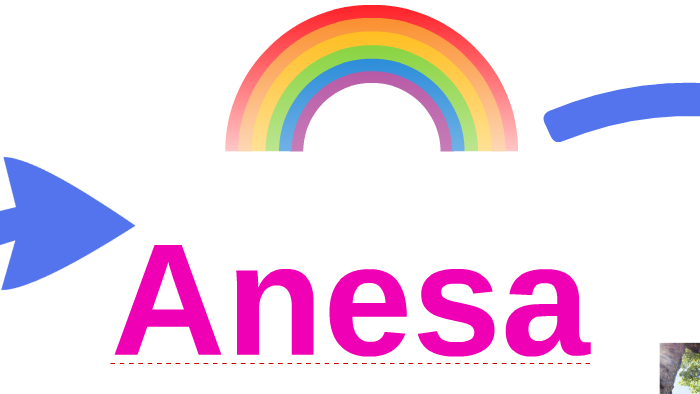 Anesa by Anesa Nalbantic on Prezi