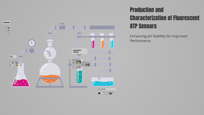 Production and Characterization of Fluorescent ATP Sensors by n g on Prezi