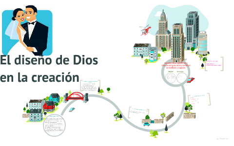 El diseño de Dios en la creación by Kendy Amador Machado on Prezi
