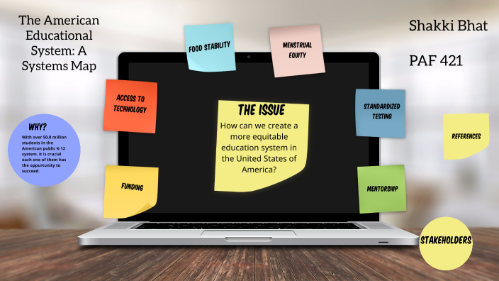 The American Education System: A Systems Map by Sarthak Bhat on Prezi