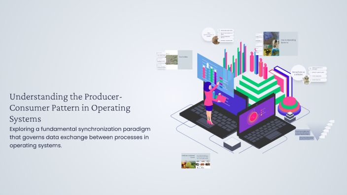 Understanding the Producer-Consumer Pattern in Operating Systems by rme ...