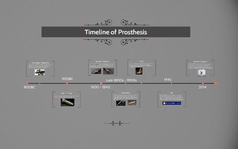 Timeline of Prosthetics by Tim Lim on Prezi