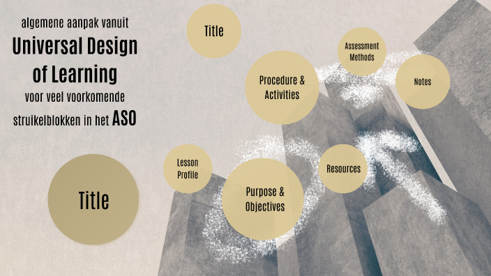 UDL ASO tweede poging by Dafné Beaumont on Prezi