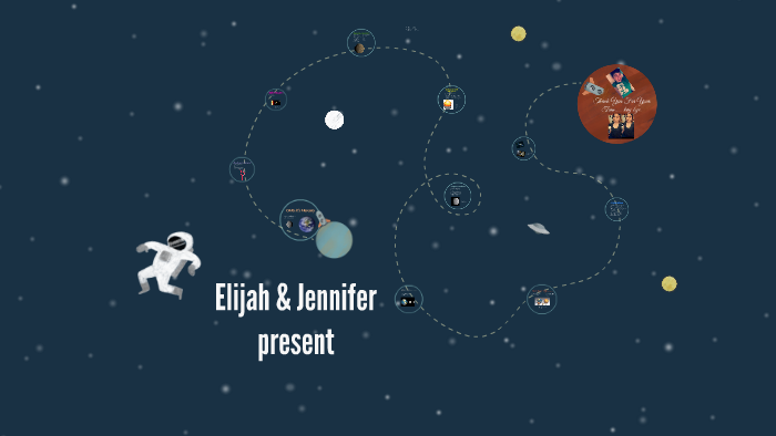 Thank You..... kay bye. by Elijah Asencio on Prezi