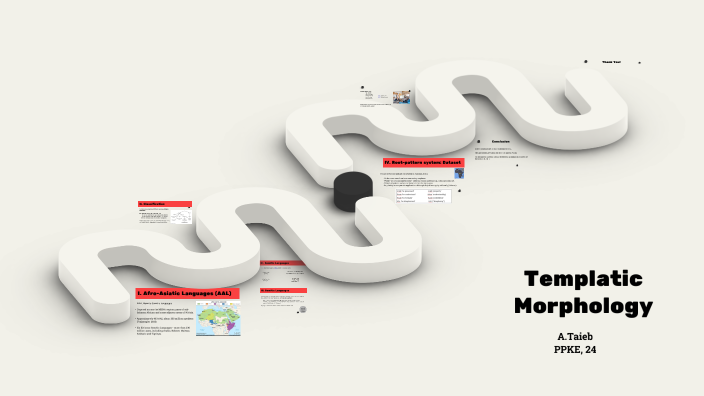 Templatic Morphology by Almontassar Taieb on Prezi