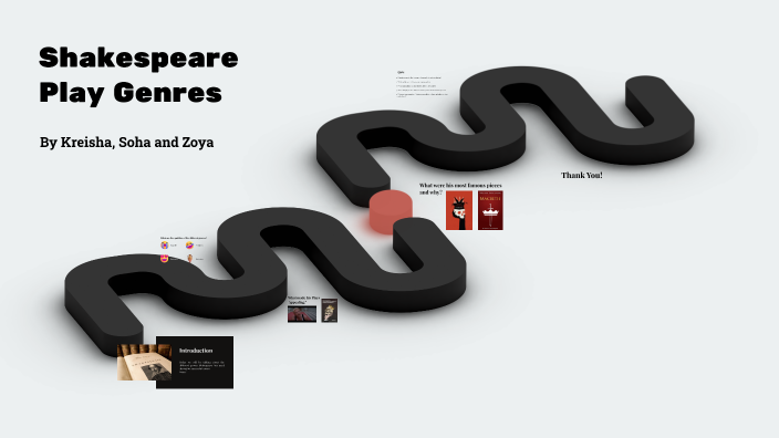 Shakespeare Play Genres by Soha Rizvi on Prezi