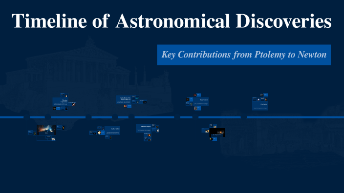 Timeline of Astronomical Discoveries by Kaeden Gilstrap on Prezi