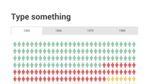 Benevon Model Ripple Effect by Samantha Threadgill on Prezi Design