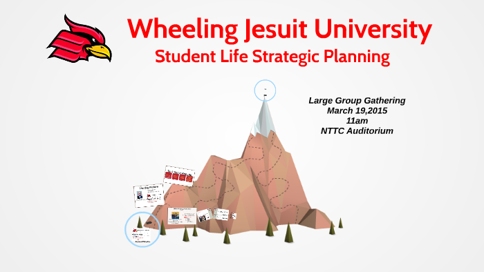 Student Life Strategic Planning by David Agans on Prezi