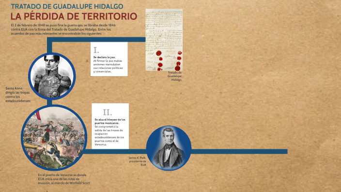 TRATADO DE GUADALUPE HIDALGO by Ingrid González Padilla. on Prezi