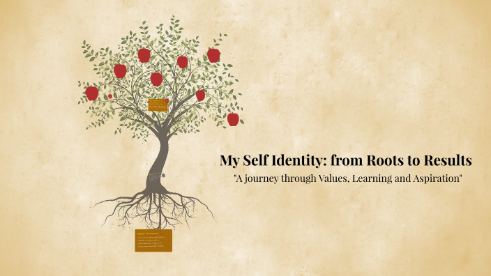 My Self Identity: from Roots to Results by Avani Shroff on Prezi