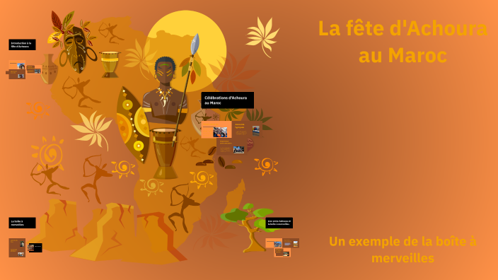 La fête d'Achoura au Maroc by Ayman Atig on Prezi