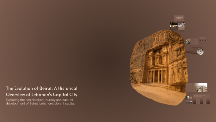 The Evolution of Beirut: A Historical Overview of Lebanon's Capital ...