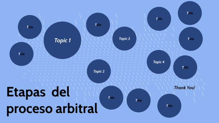 Etapas del proceso arbitral by ana luisa on Prezi