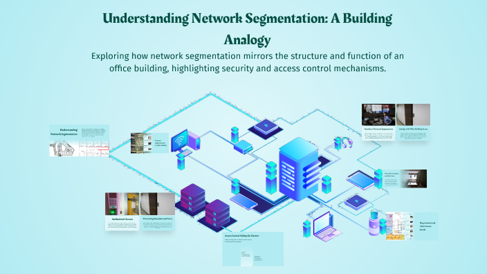 Understanding Network Segmentation: A Building Analogy by Troy Arnold ...