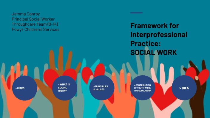 Framework for Interprofessional Practice: SOCIAL WORK by Jemma Conroy ...